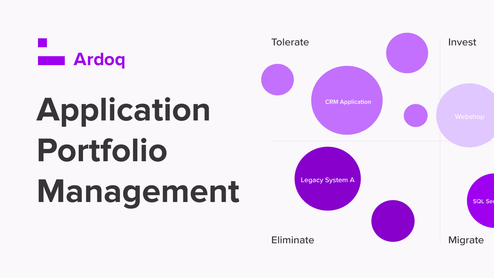 Reimagine Enterprise Architecture | Ardoq Reimagine Enterprise Architecture | Ardoq
